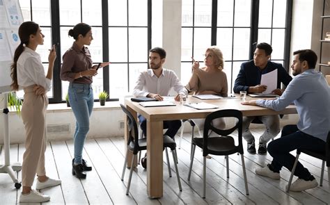 Best Practices Career Development