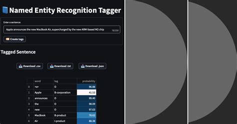 list named entity app curated by wout van parys medium