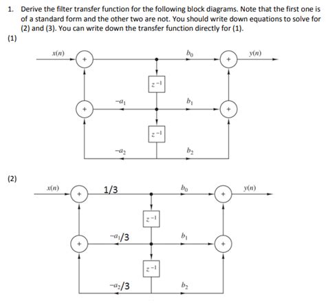 Solved 1 Derive The Filter Transfer Function For The