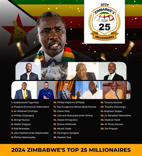 Top 25 Mbinga Mafaro