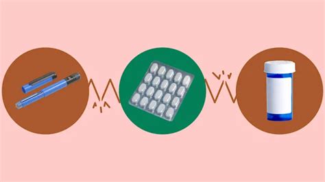 Does Metformin Affect Erectile Function In Men Goodrx