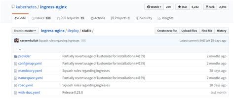 kubernetes ingress之nginx ingress jame xhs s blog