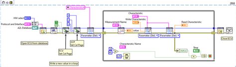Xcp Ccp Custom Device Communication Errors Page 2 Ni Community