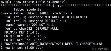 Mysql基本操作curd（上）mysql Insert查询出来的数据 Csdn博客
