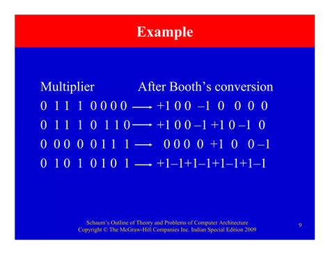 Booth And Bit Pair Encoding Pdf