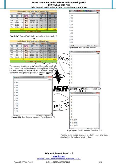 pdf objects detection and angles effectiveness by ultrasonic