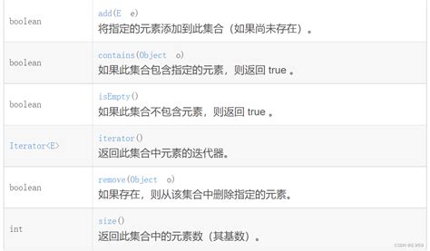 set和map接口 如果访问set集合中的元素 则只能根据元素本身来访问 csdn博客