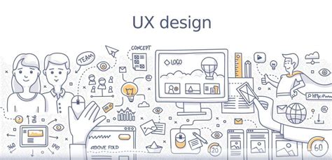 Thiết Kế Ui Ux Trong Thiết Kế Website Là Gì Letweb Letweb
