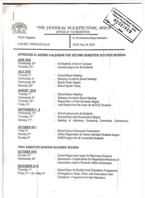 The Federal Polytechnic Bida