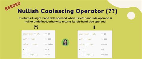 Nullish Coalescing Operator Dev Community