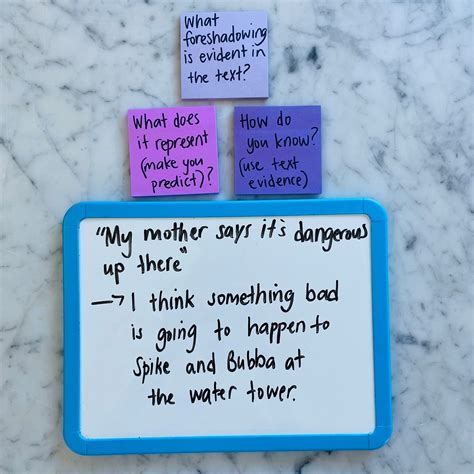 Sift Analysis Foreshadowing High Quality Literacy Lesson Cleverbean