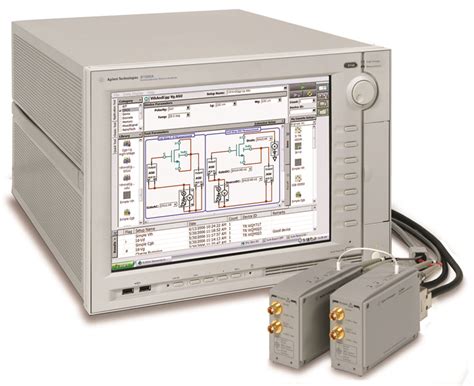 Device Parameter Analysis Bsw Ag