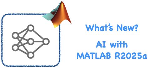 Ai With Matlab Five New Things To Check Out Artificial Intelligence Matlab And Simulink