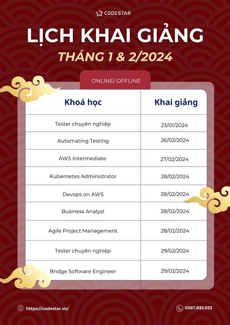 📍 Update LỊch Khai GiẢng ThÁng 1 And Codestar Academy
