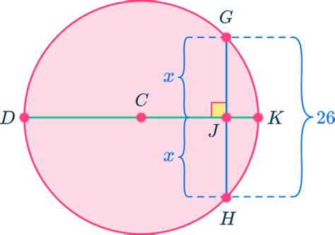 Circle Chord Theorems Math Steps Examples And Questions