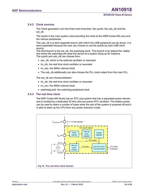 NXP Semi