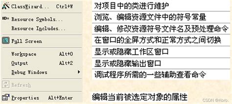 vc 程序设计与应用 开发环境 visual c ide开发的基本单位是什么 csdn博客
