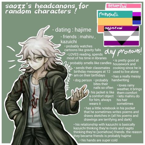Nagito Headcanons