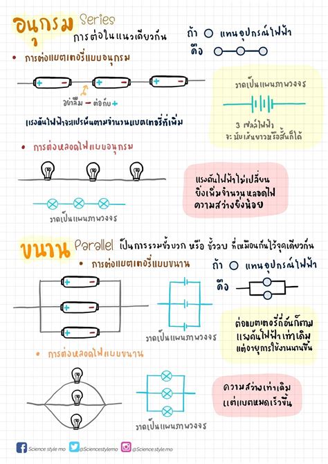 วงจรไฟฟ้าอย่างง่าย
