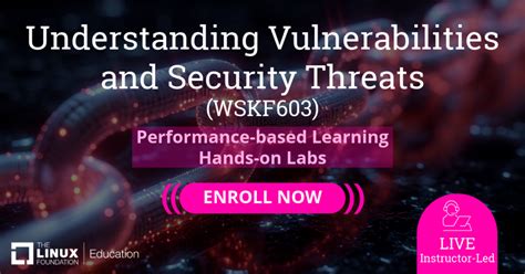 Understanding Vulnerabilities And Security Threats Wskf603 Linux