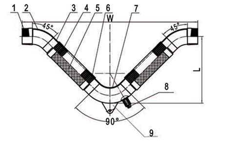 Wholesale High Definition Flex Compensator V Flex Ehase Flex