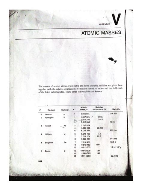 Atomic Masses Pdf