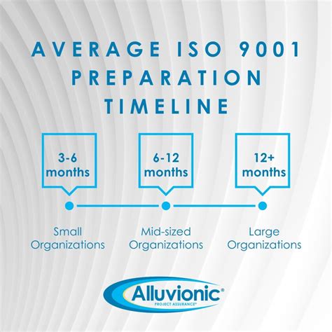 Iso 9001 Certification Overview Alluvionic Iso 9001 Certification Overview Alluvionic