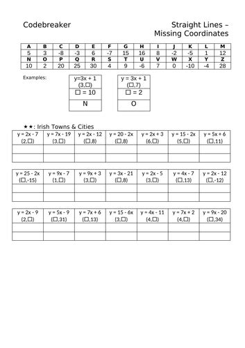Differentiated Codebreakerstraight Linesmissing Coordinates