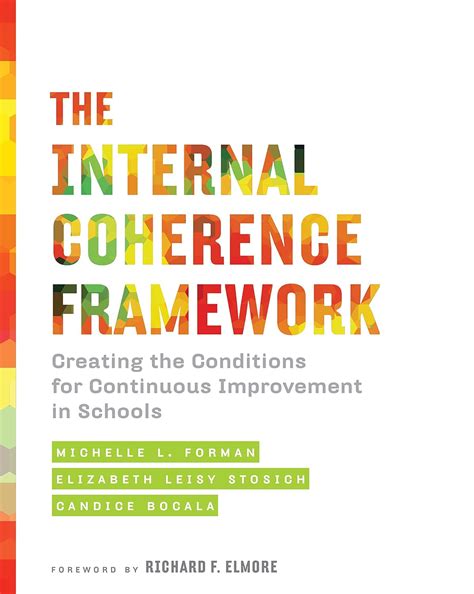The Internal Coherence Framework Creating The Conditions For