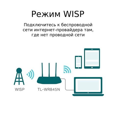 TL-WR845N | N300 Беспроводной маршрутизатор | TP-Link Қазақстан ...