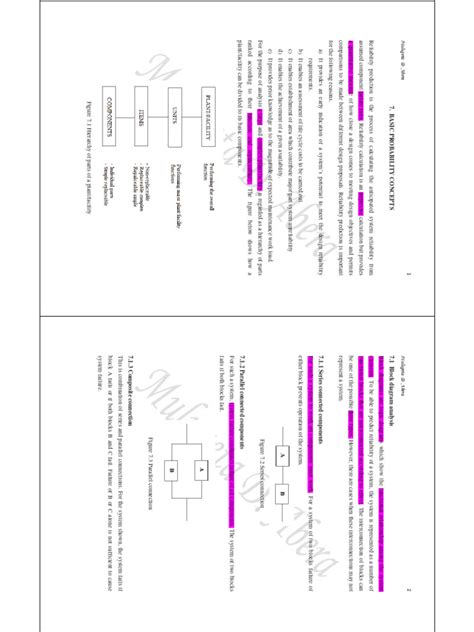 Chapter 7 Basic Probability Concepts 22 Pdf Reliability Engineering
