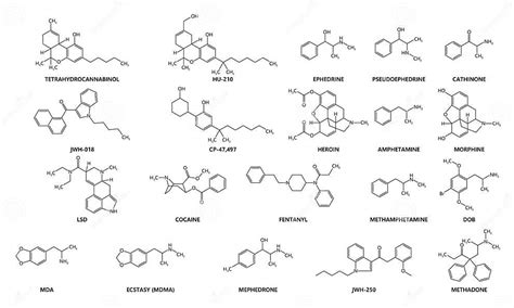 Synthetic And Organic Drug Molecules And Formulas Stock Illustration