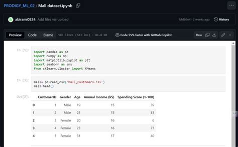 Abirami S On Linkedin Machinelearning Internship Prodigy