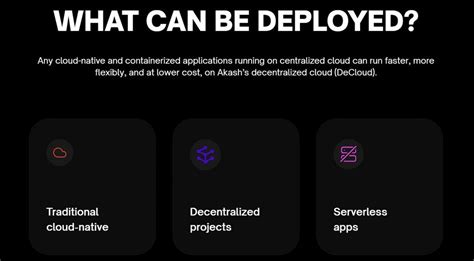What Is Blockchain Cloud Storage Companies And 8 Advantages • Digital
