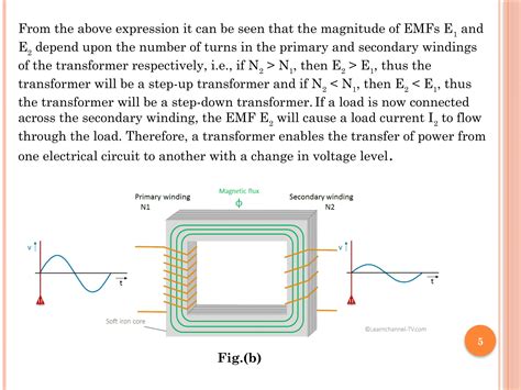Presentation On Transformerpptx And Diffrent Parts Pptx