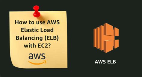 How To Use AWS Elastic Load Balancing ELB With EC Rizwan Rafiq