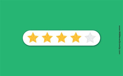 Appraising Appraisals Managers Need To Prepare Too The Hr Scroll