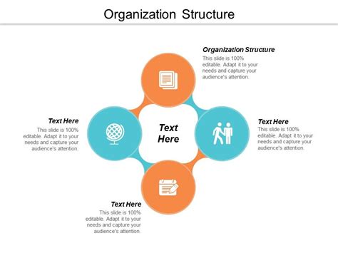 Organization Structure Ppt Powerpoint Presentation Show Influencers Cpb
