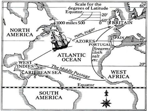 Triangular Trade Pics Ppt