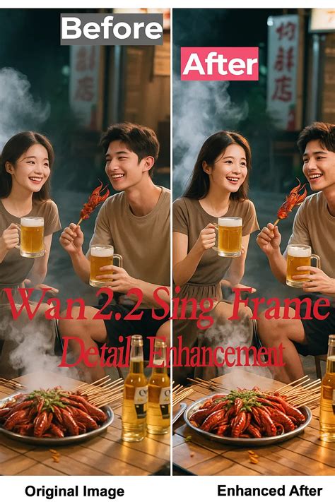 Wan2 2 Single Frame Image To Image Supports Ttp Hd Runninghub Comfyui Workflow