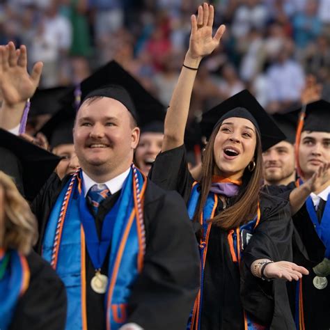 Uf Rinker Uf Rinker School Of Construction Management