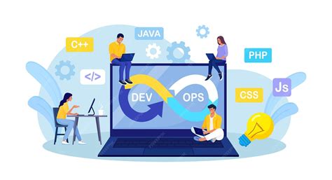 Conceito Devops Programadores Prática De Desenvolvimento E Operações De Software Desenvolvedor