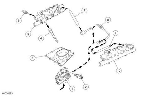 A Visual Guide To The 60 Powerstroke Oil System