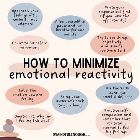 Understanding The Cycle Of Self Compassion Self Confidence Instant