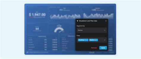 Advanced Analytics Databox
