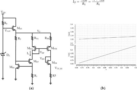 Figure 1 From Design Of Current Equalization Circuit In Dual Ethernet Power Supply System