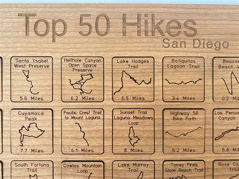 Top 50 Hikes In San Diego Tracker Sign Wooden Hiking Map