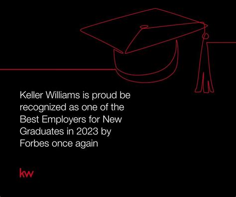 Aliyah Cunningham Posted On Linkedin