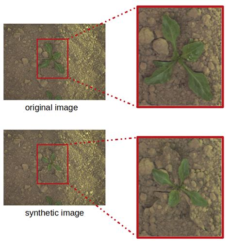 Select Mosaic Data Augmentation Method For Dense Small Object Scenes