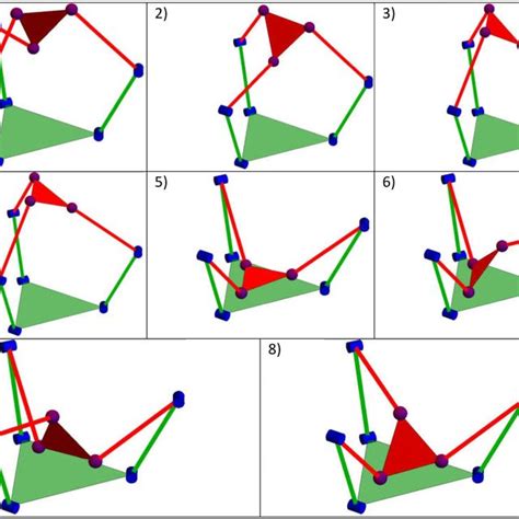 Pdf Position Kinematics Of A 3 Rrs Parallel Manipulator